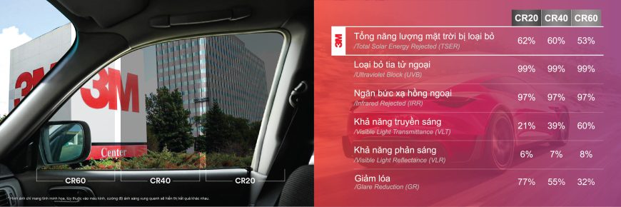 Phim cách nhiệt 3M™ Crystalline (CR) - Liên Hợp
